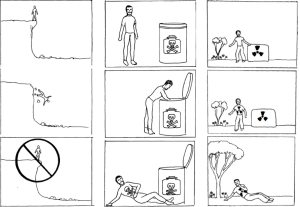 Talking to our future selves — Long-term nuclear waste warning messages ...