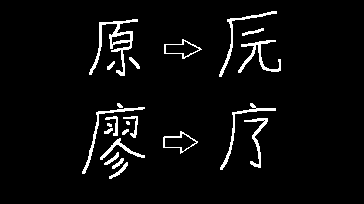 That time China tried to simplify characters… again | The Language Closet