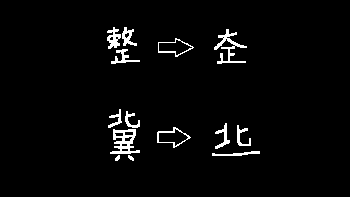 That time China tried to simplify characters… again | The Language Closet