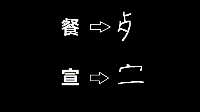 That time China tried to simplify characters… again | The Language Closet