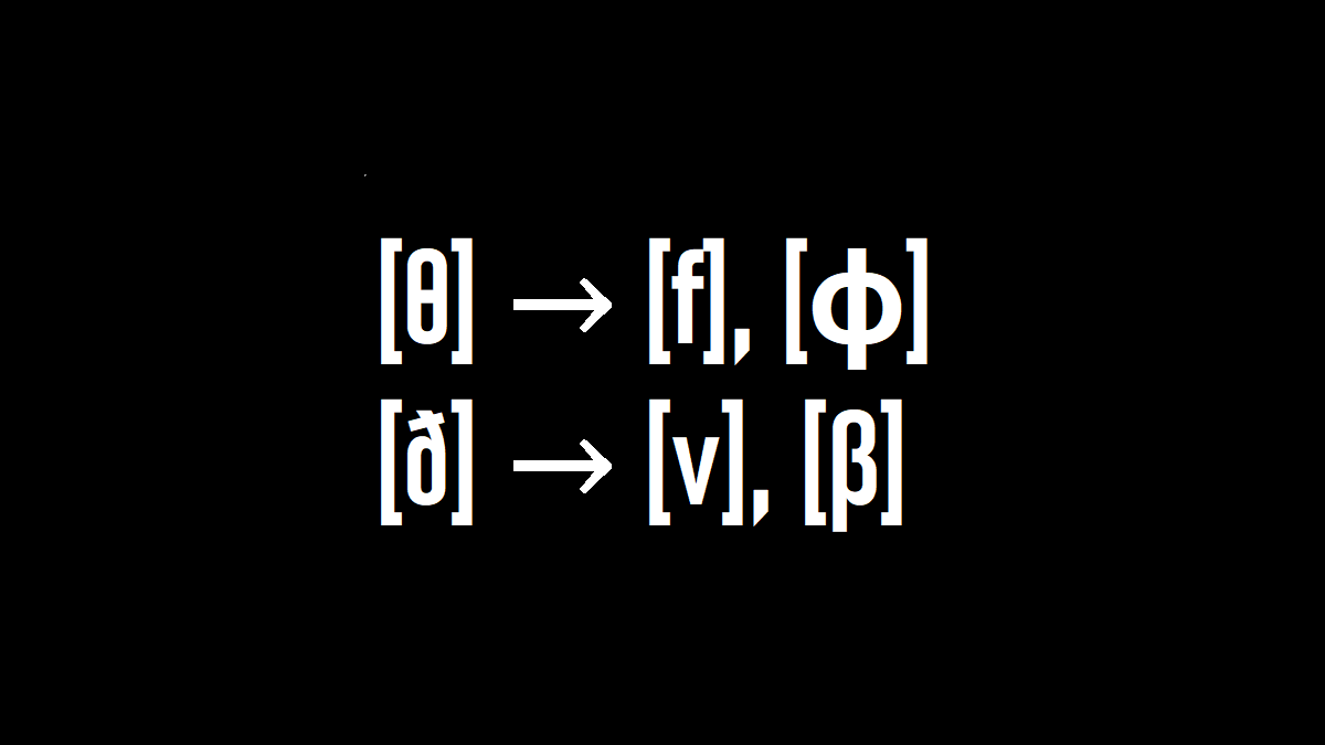 When ‘th’ becomes an ‘f’ | The Language Closet